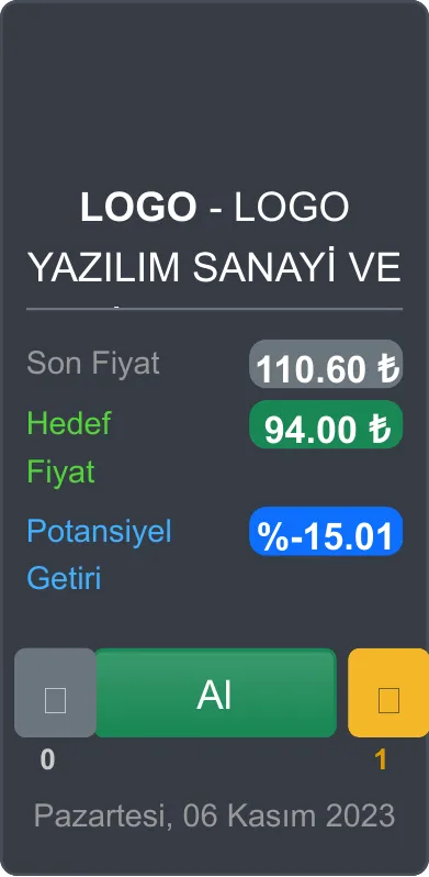 Galata Menkul, Logo Yazılım için hedef fiyatını 94,00 TL olarak korudu ... Galata Menkul, Logo Yazılım için hedef fiyatını 94,00 TL olarak korudu ...